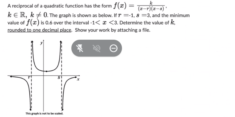 Solved k A reciprocal of a quadratic function has the form | Chegg.com