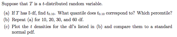 Solved Suppose that T is a t-distributed random variable. | Chegg.com