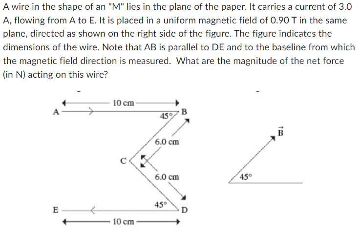 Solved A wire in the shape of an "M" lies in the plane of | Chegg.com