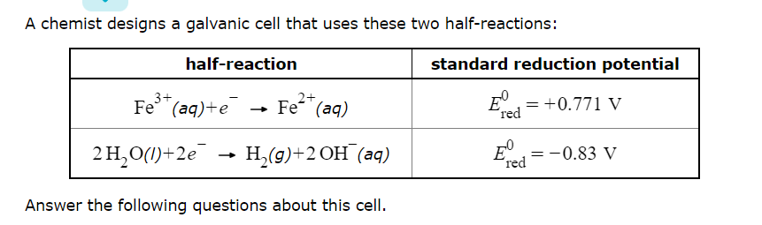 Solved Write a balanced equation for the half-reaction that | Chegg.com