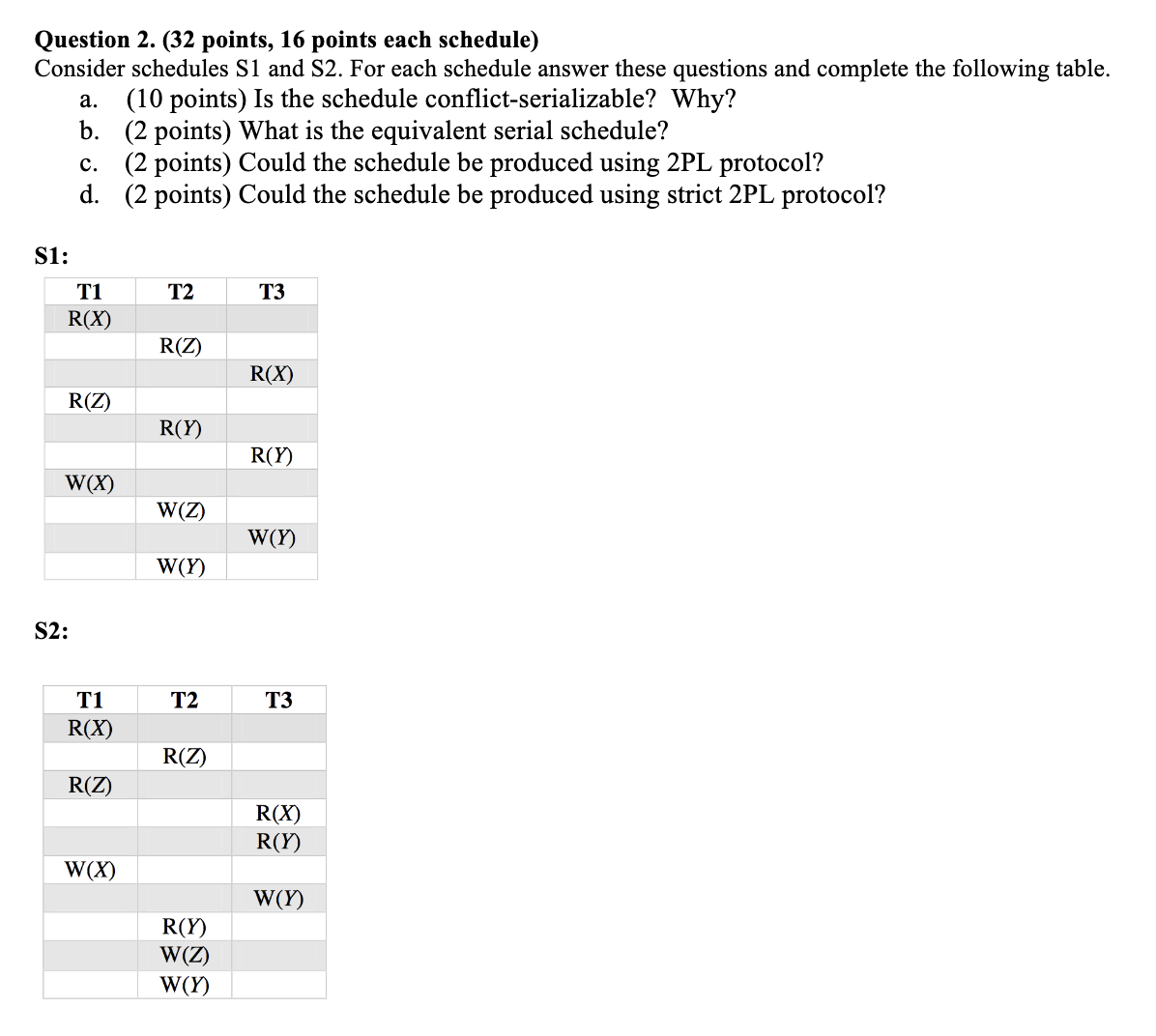 Solved Question 2. (32 points, 16 points each schedule) | Chegg.com
