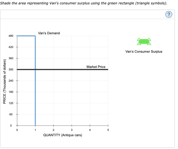 Solved Back to AssignmentAttempts Do No Harm no score | Chegg.com