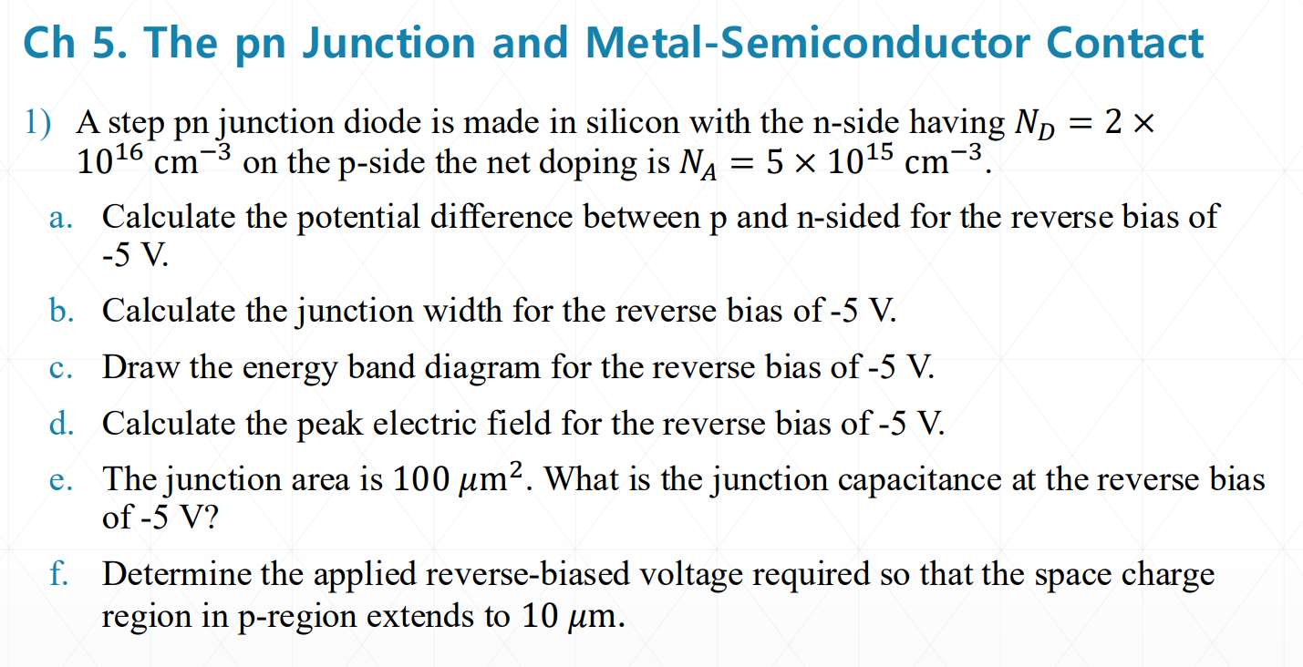Solved Ch 5. ﻿The pn ﻿Junction and Metal-Semiconductor | Chegg.com