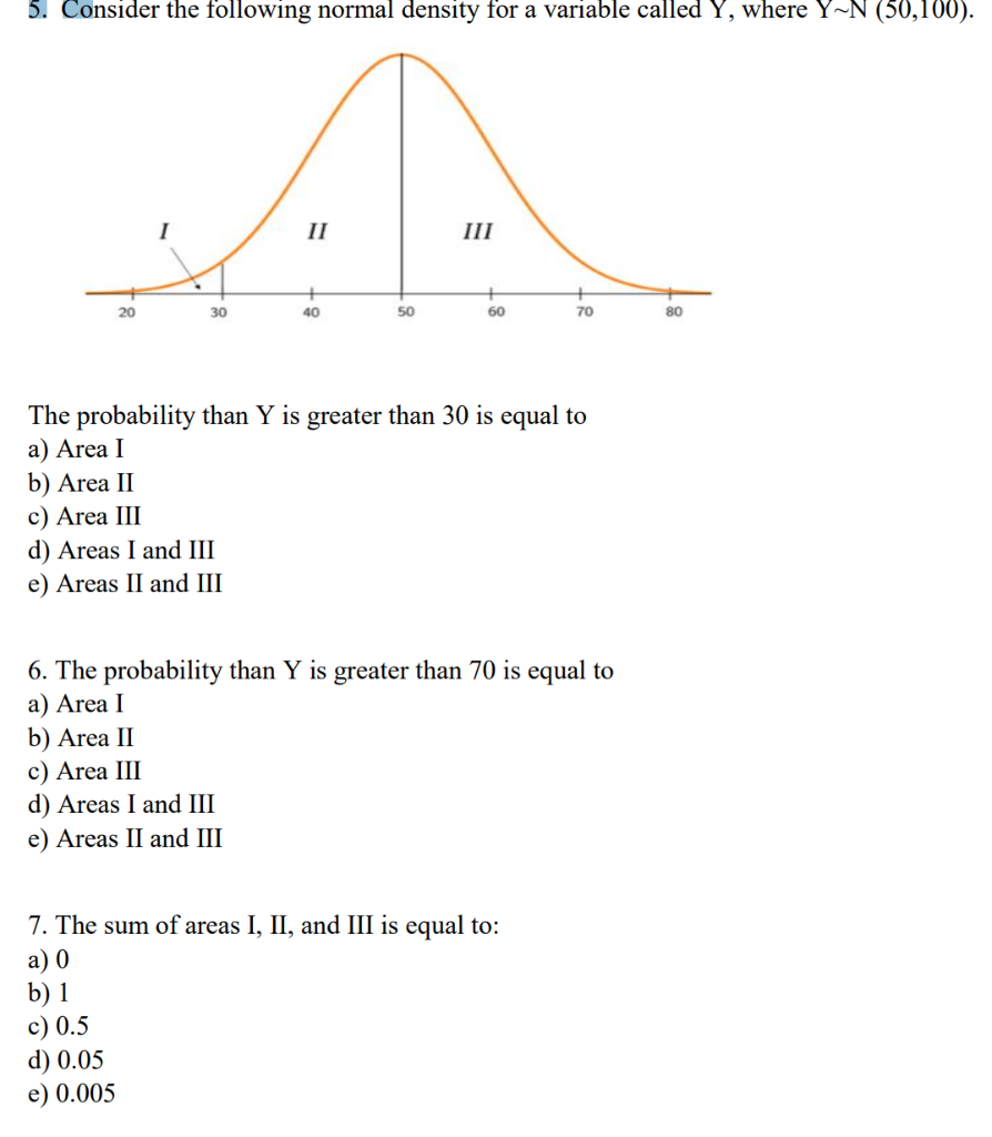 Solved 5. Consider the following normal density for a | Chegg.com