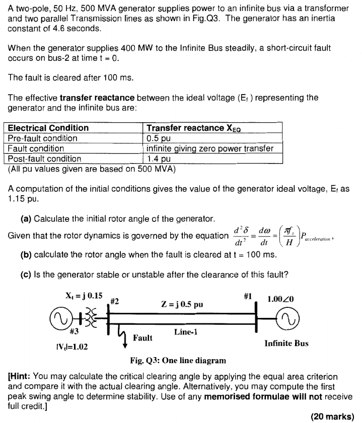 Solved A two-pole, 50 Hz, 500 MVA generator supplies power | Chegg.com
