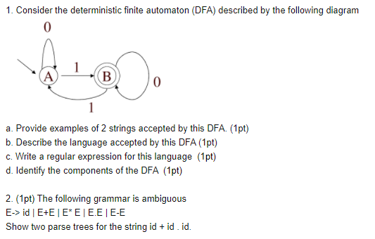 Solved 1. Consider the deterministic finite automaton (DFA) | Chegg.com