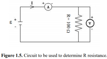 Solved Table 1.1. Current and voltage values on the | Chegg.com