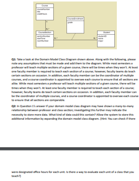Solved Take a look at the Domain Model Class Diagram shown | Chegg.com