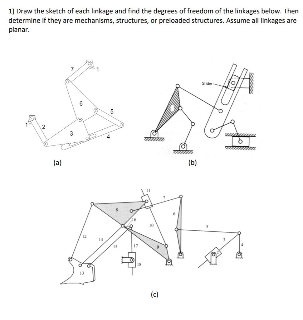 Solved 1) Draw the sketch of each linkage and find the | Chegg.com