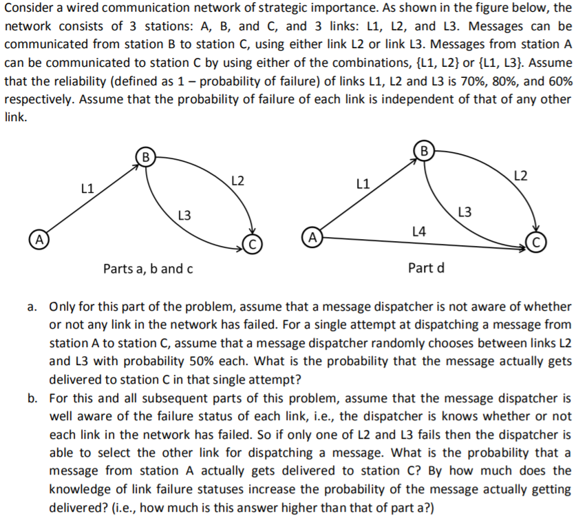Solved Consider a wired communication network of strategic | Chegg.com