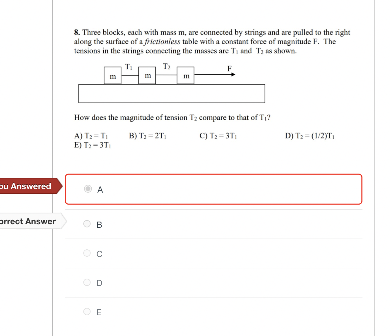 Solved Three blocks, each with mass m, ﻿are connected by | Chegg.com
