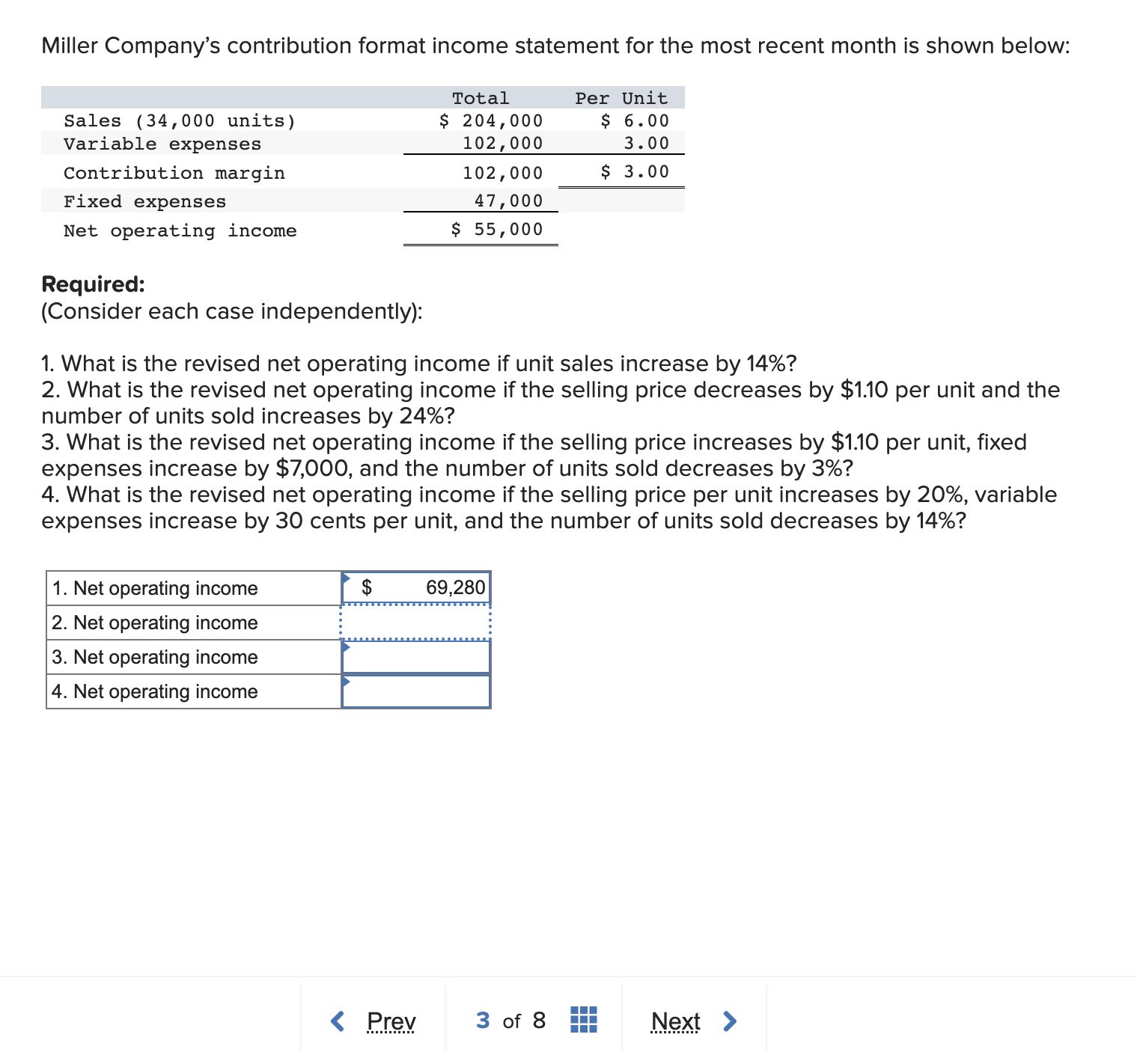 Solved Miller Companys Contribution Format Income Statement
