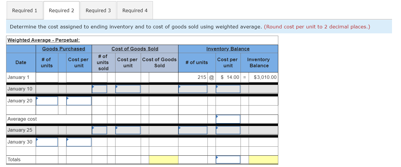 Solved Required: 1. Complete the table to determine the cost | Chegg.com