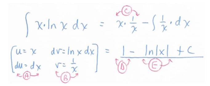 Solved Л 0, + |x|| -| в Хрхиј - Лp T XP
