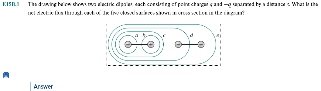 Solved 15B.1 The drawing below shows two electric dipoles, | Chegg.com