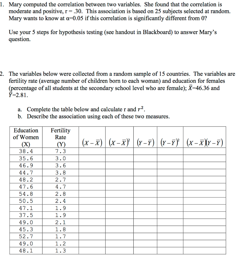 Solved Five-Step Model for Hypothesis Testing Step 1. Making | Chegg.com