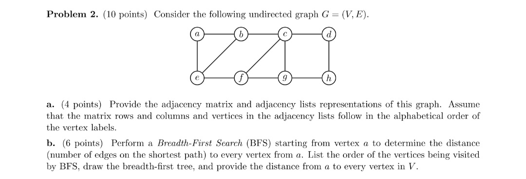 Solved Problem 2. (10 points) Consider the following | Chegg.com