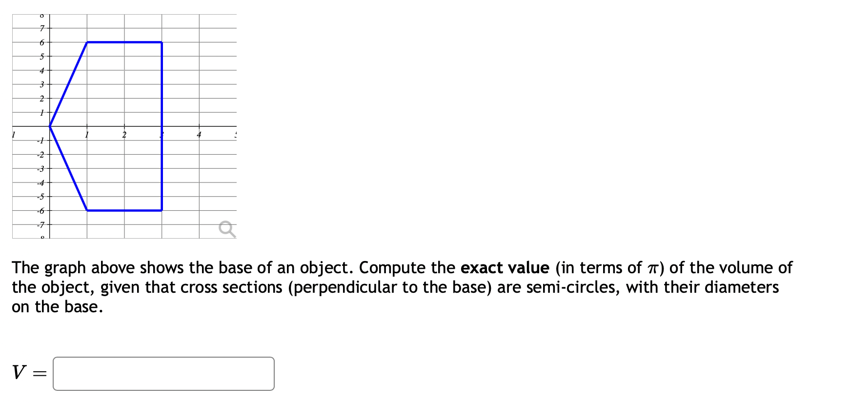 Solved The graph above shows the base of an object. Compute | Chegg.com