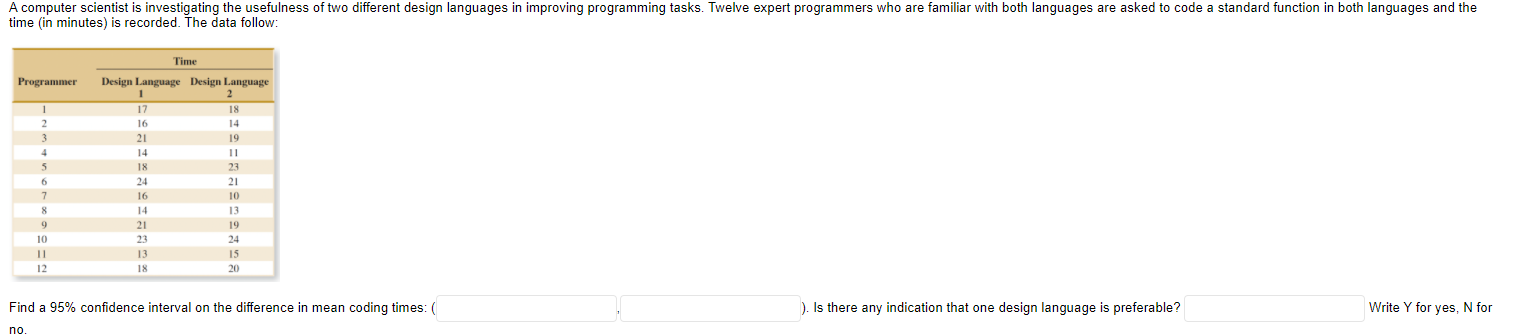 Solved A computer scientist is investigating the usefulness | Chegg.com