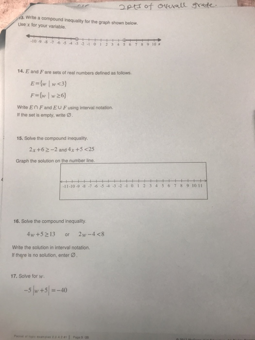 Solved Write a compound inequality for the graph shown below | Chegg.com