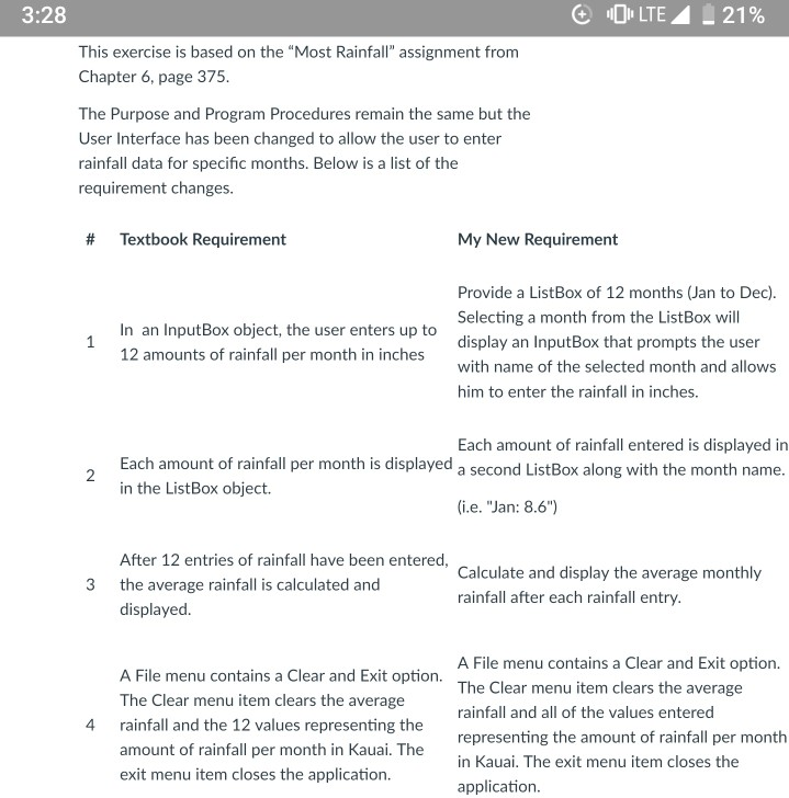 Solved 376 Chapter 6 Loop Structures Case Programming | Chegg.com