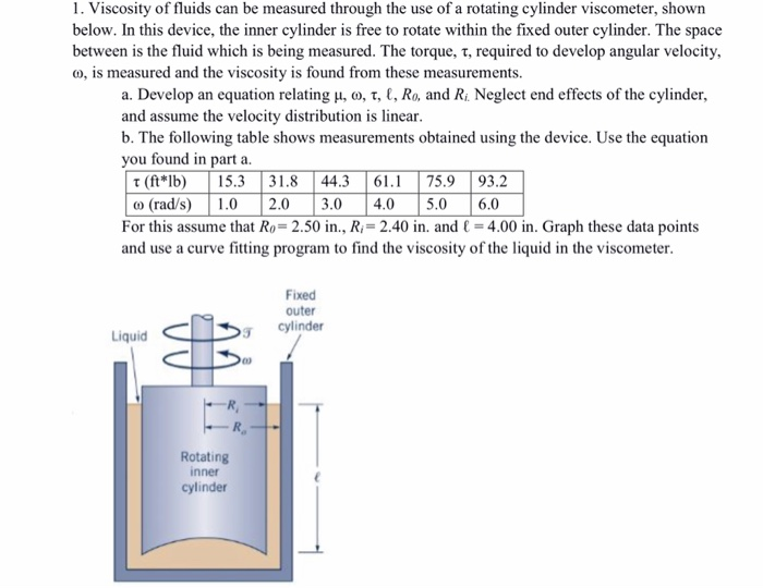 Solved 1. Viscosity of fluids can be measured through the | Chegg.com