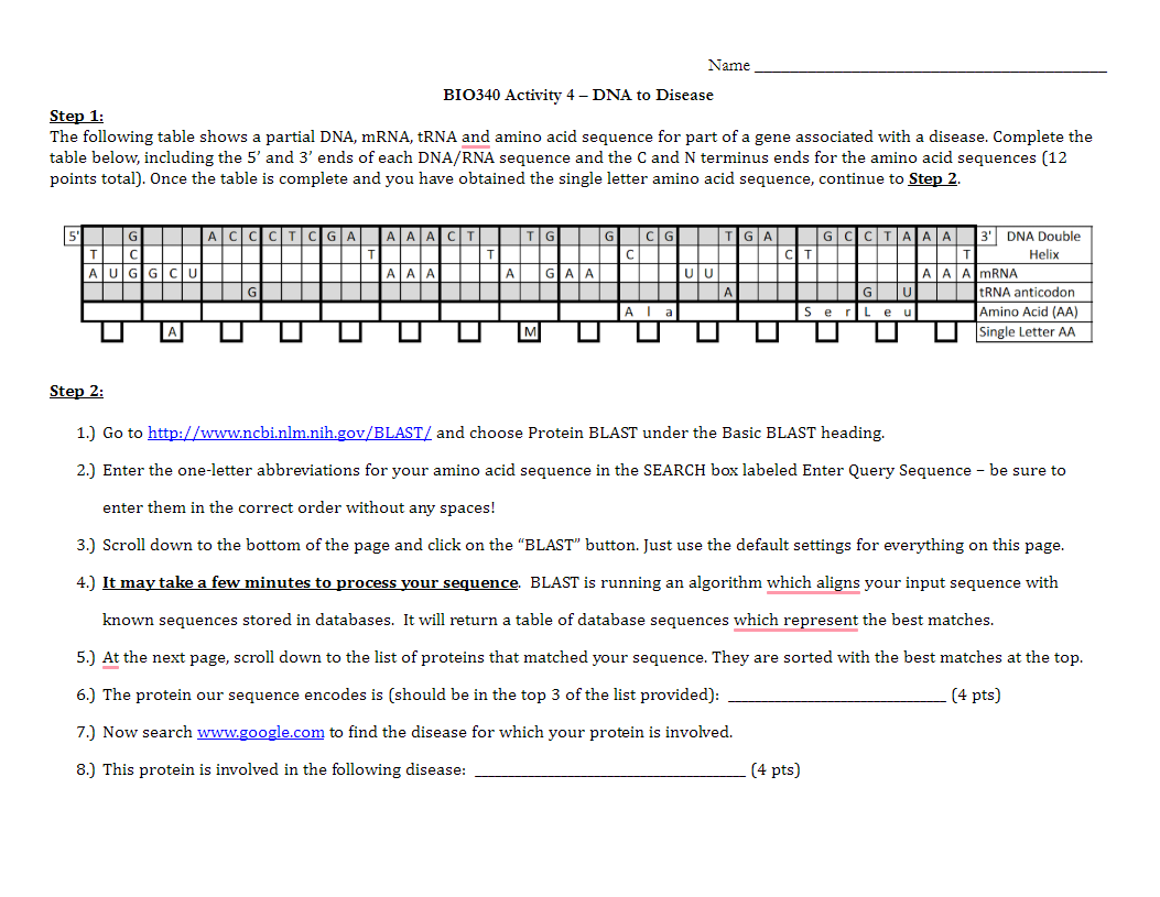 Solved Name BIO340 Activity 4-DNA to Disease Step 1: The | Chegg.com