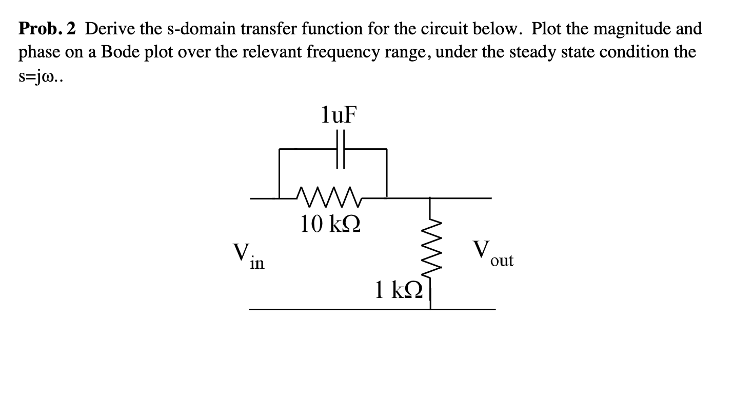 Solved Prob. 2 Derive the s-domain transfer function for the | Chegg.com