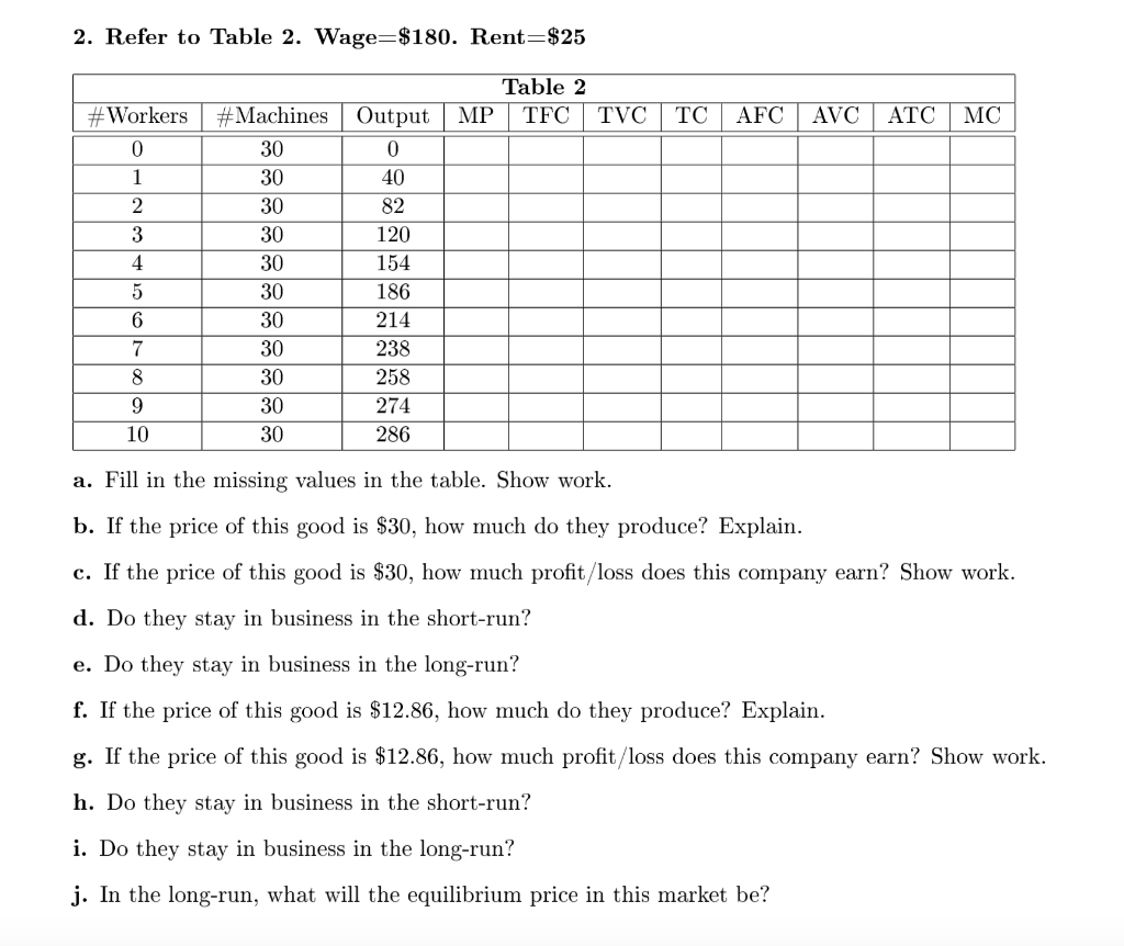 Solved 2. Refer to Table 2. Wage=$180. Rent=$25 Table 2 MP | Chegg.com