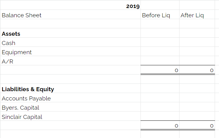 Solved Assignment - Journal Entries and Statements These are | Chegg.com