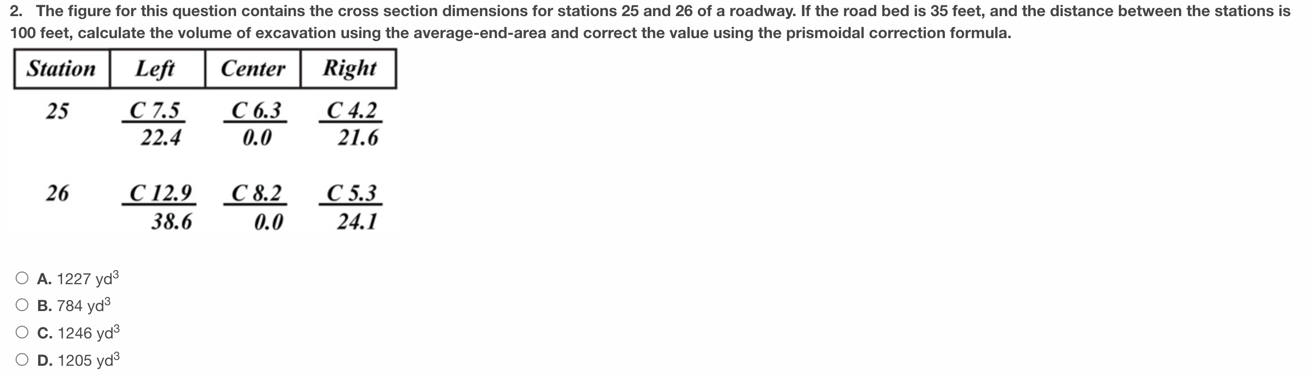 Solved 2. The figure for this question contains the cross | Chegg.com