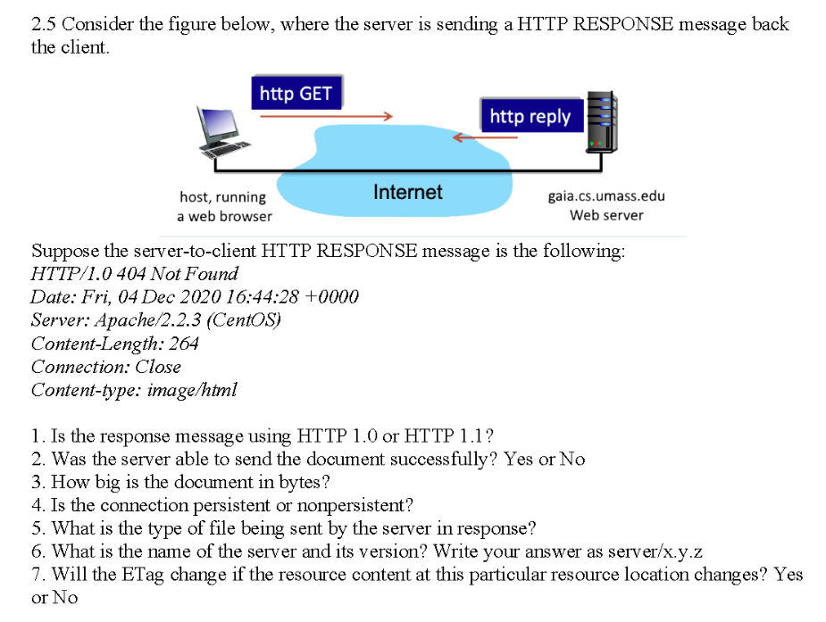Solved 2.5 Consider the figure below, where the server is | Chegg.com