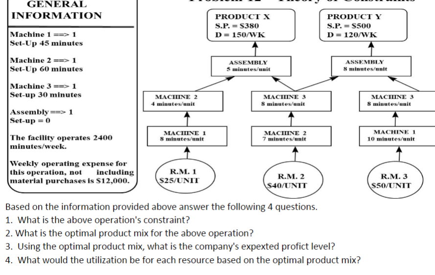 Solved Based on the information provided above answer the | Chegg.com