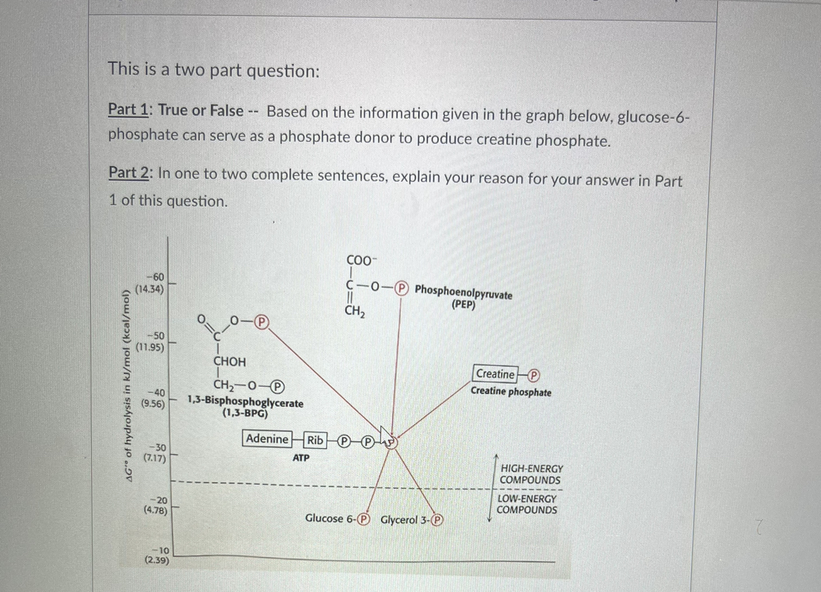 Solved This is a two part question: Part 1: True or False -- | Chegg.com