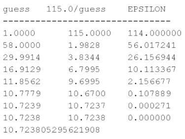 Heron's method is a method for computing square | Chegg.com