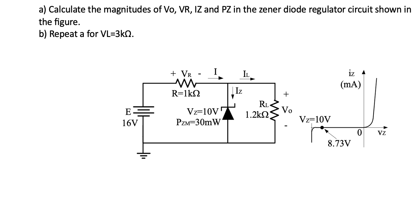 a) Calculate the magnitudes of Vo, VR, IZ and PZ in | Chegg.com