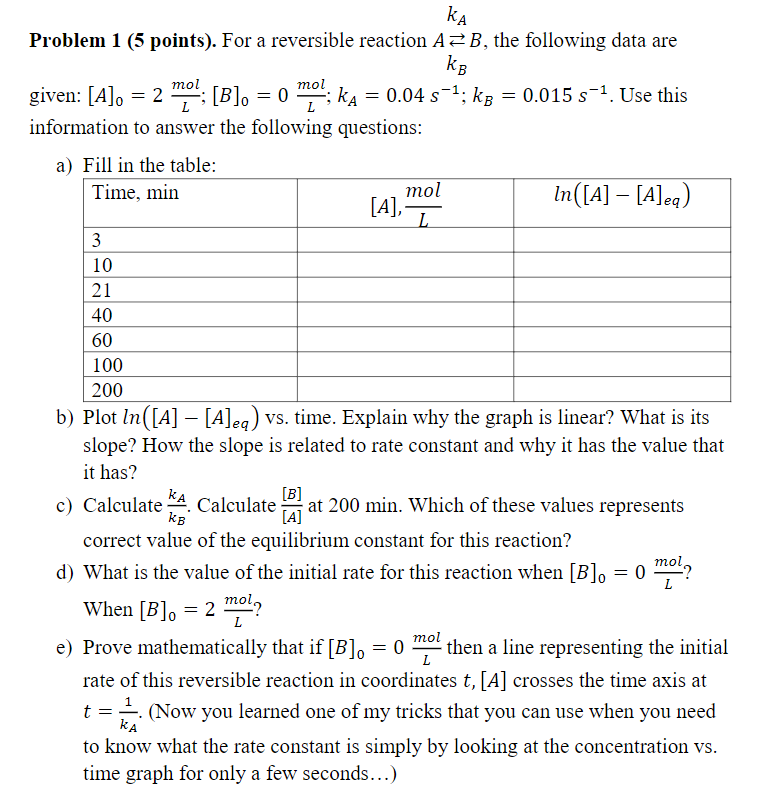 Solved typo correction: the unit for time in the table and | Chegg.com