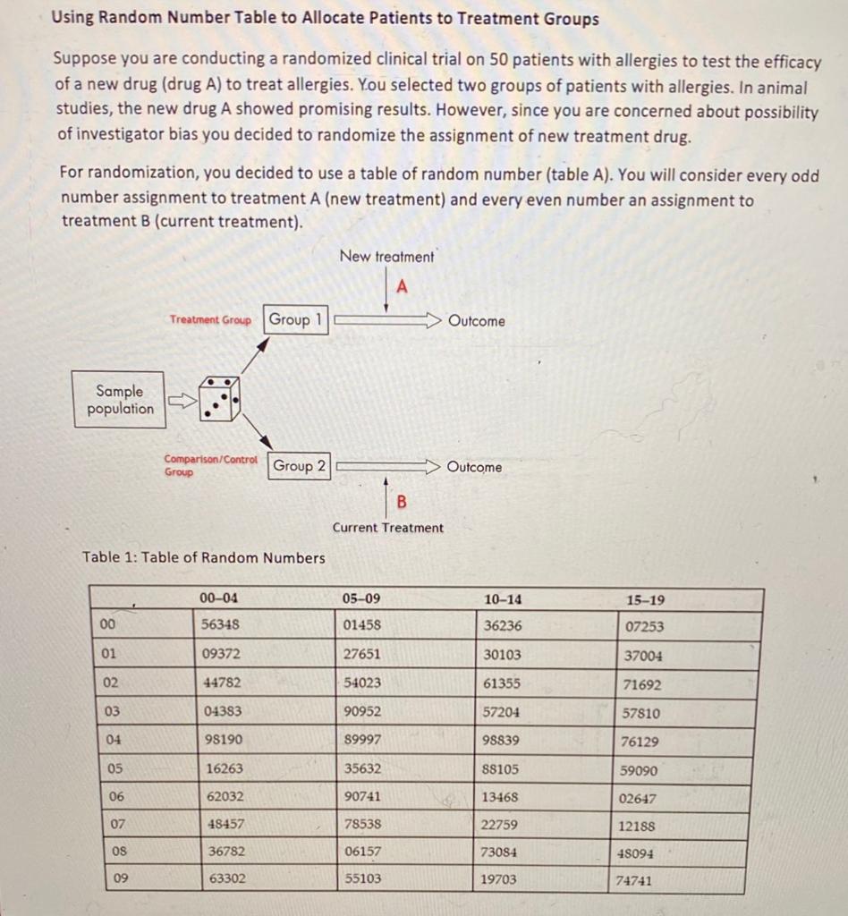 Using Random Number Table to Allocate Patients to | Chegg.com