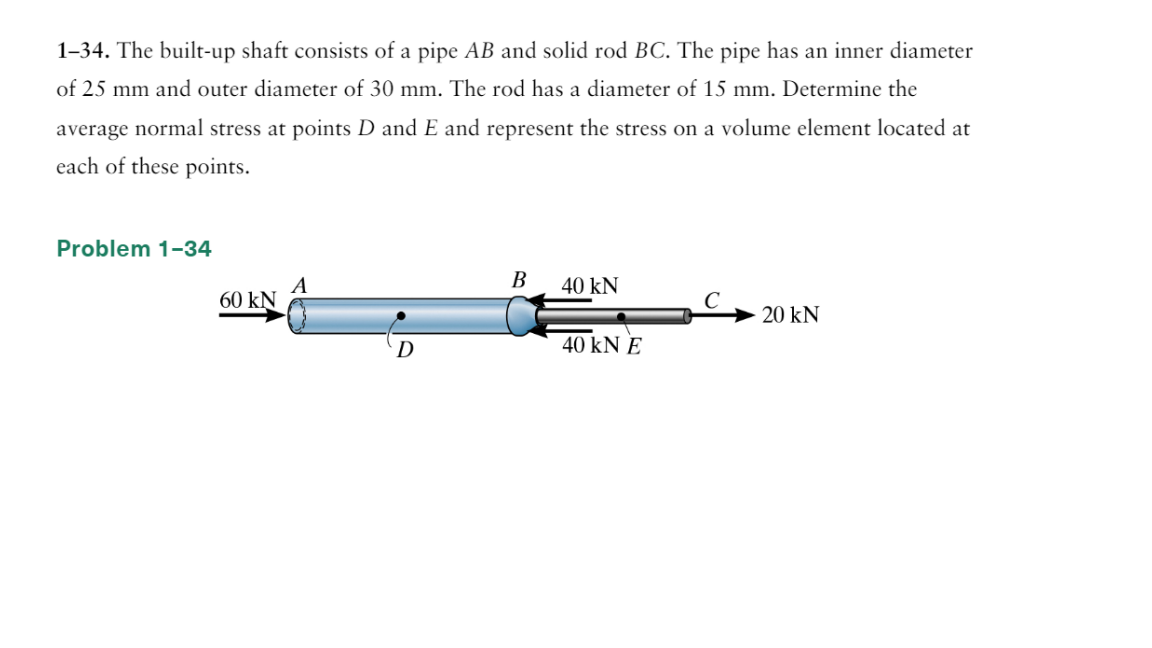 Solved 1-34. The built-up shaft consists of a pipe AB and | Chegg.com