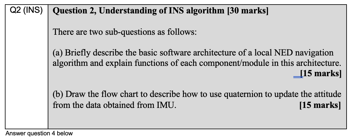 Solved Q2 (INS) Question 2, Understanding of INS algorithm | Chegg.com