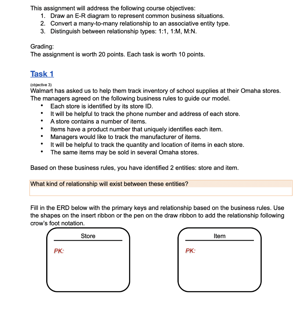 Solved This assignment will address the following course | Chegg.com