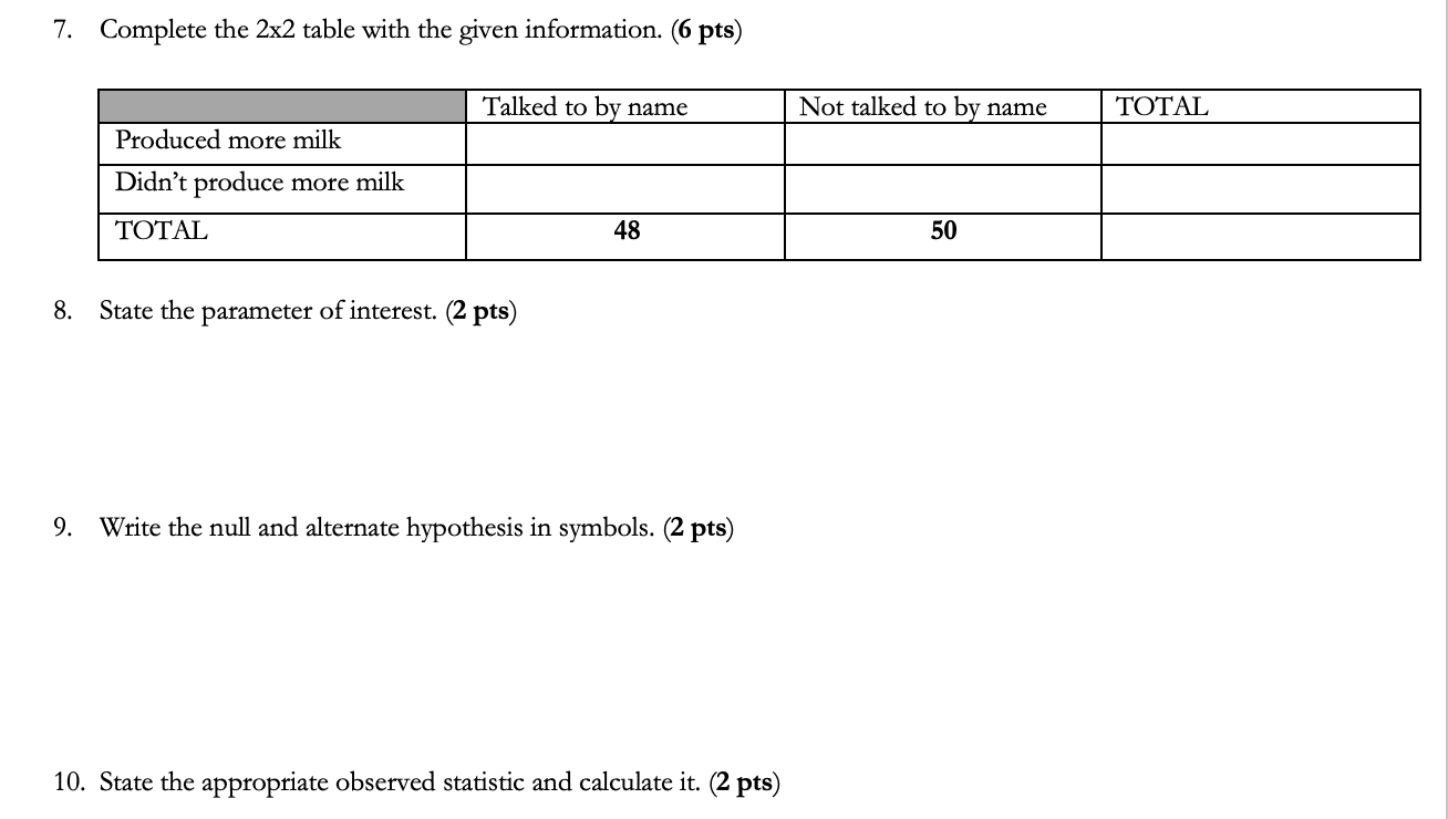 7. Complete the 2x2 table with the given information. | Chegg.com