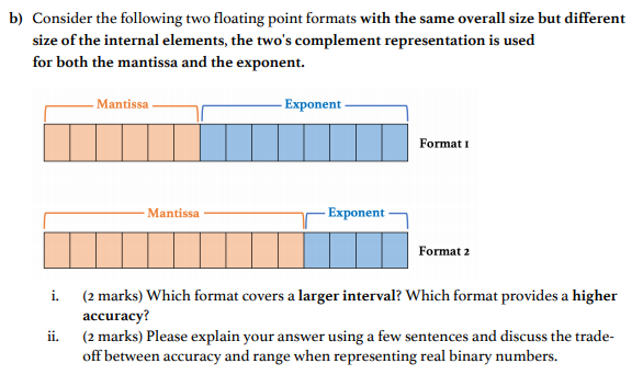Solved b) Consider the following two floating point formats | Chegg.com