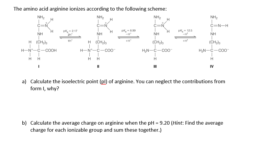 Solved The amino acid arginine ionizes according to the | Chegg.com