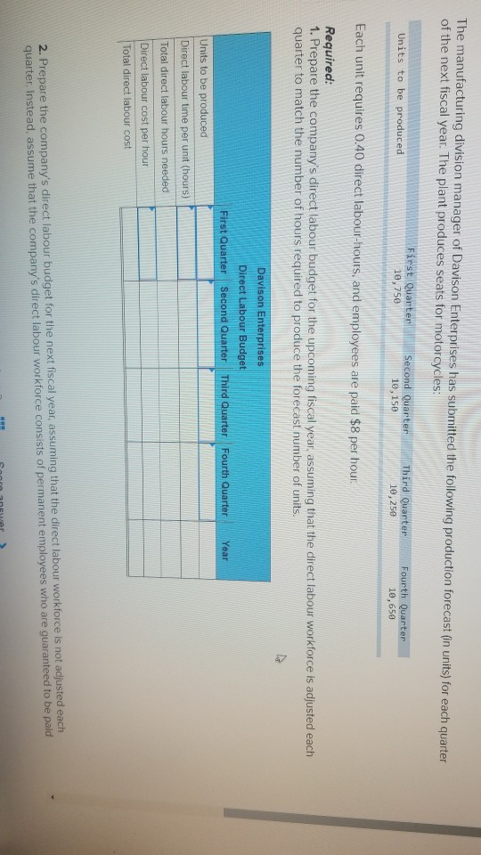 Solved The manufacturing division manager of Davison | Chegg.com