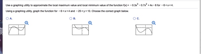 Solved Use a graphing utility to approximate the local | Chegg.com