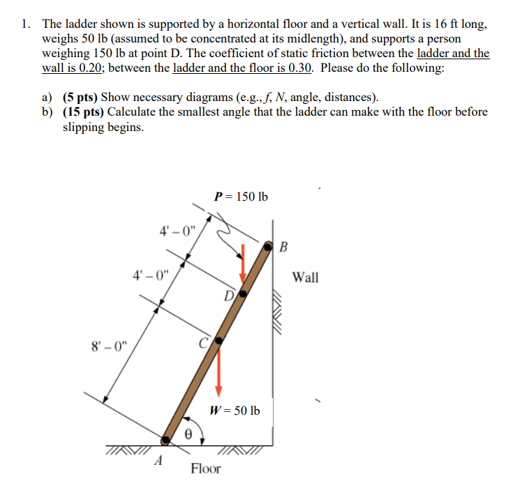 Solved 1. The ladder shown is supported by a horizontal | Chegg.com