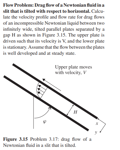 Solved Flow Problem: Drag flow of a Newtonian fluid in a | Chegg.com