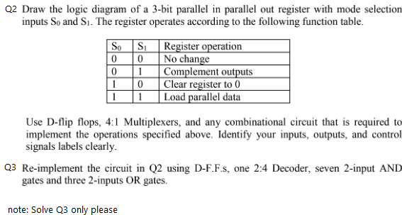 Q2 Draw the logic diagram of a 3-bit parallel in | Chegg.com