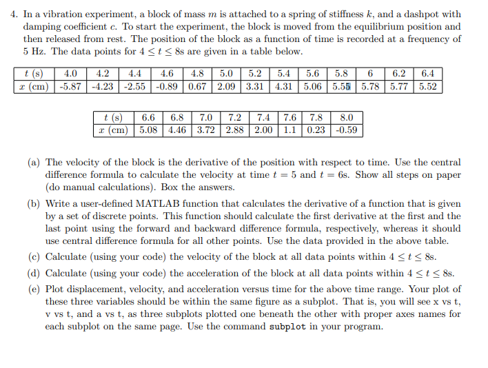 Solved 4. In a vibration experiment, a block of mass m is | Chegg.com